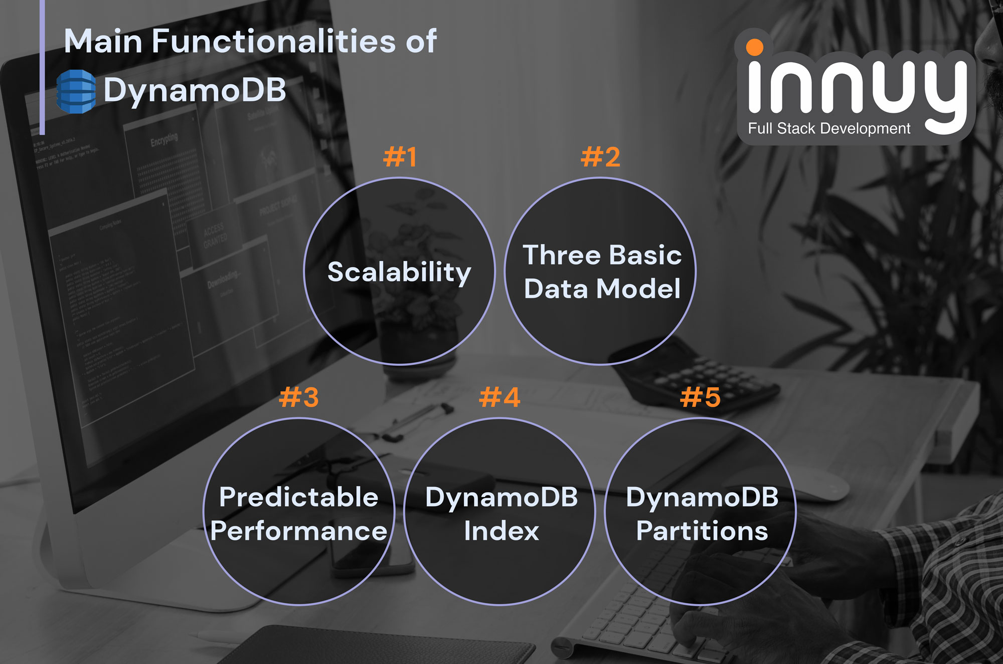 Introducing Developing With Python And Dynamodb Innuy
